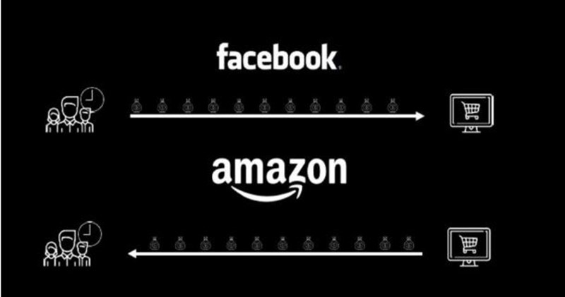 Η Amazon θα χρεοκοπήσει αργά ή γρήγορα εξαιτίας του Facebook | Forbes ...