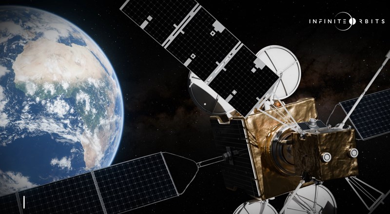 Infinite Orbits: Η startup με ελληνικό αποτύπωμα που επεκτείνει τη ζωή ...