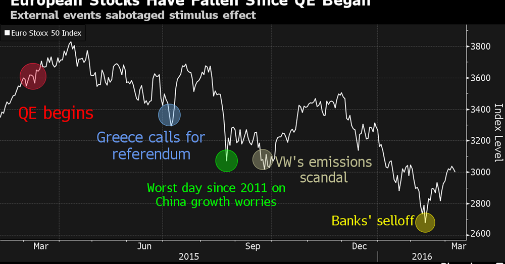 Ακόμη ένας δισεκατομμυριούχος από την Bloomberg LP | Forbes by Capital.gr
